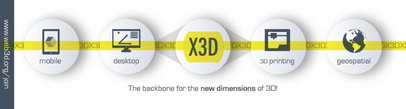 Highlights of SIGGRAPH 2017 | Web3D Consortium